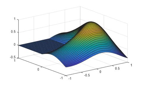 generate unreal engine landscape matlab and simulink mathworks