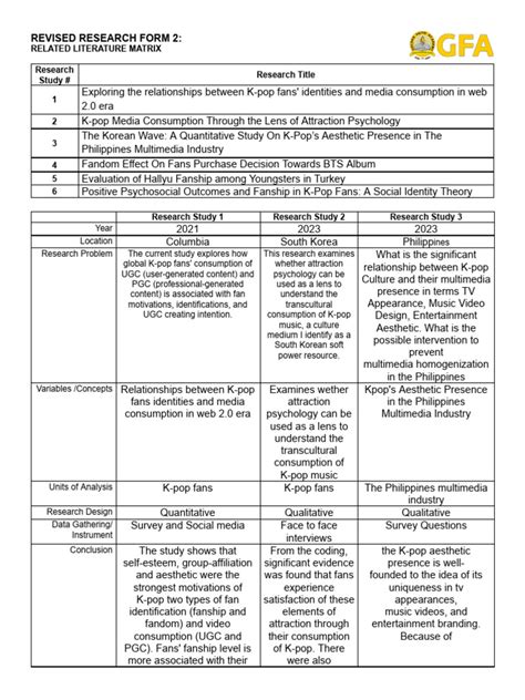 Research Form 2 Pdf Qualitative Research Survey Methodology