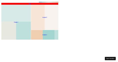 Design Forked Codesandbox