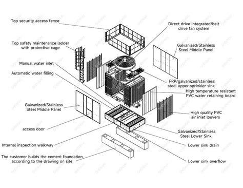 Cooling Tower Parts Diagram And Function Overview
