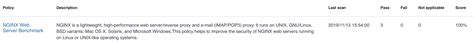 Security Configuration Assessment Sca Wazuh