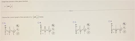 Solved Graph Two Periods Of The Given