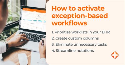 Automating Prior Authorization Workflow Plan Staff Prep