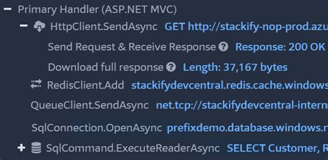 Retrace NET Monitoring NET Application Performance Management Stackify