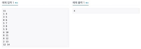 백준 회의실 배정 그리디 알고리즘1931번