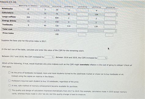Solved Homework Ch Calculating Inflation Using A Chegg