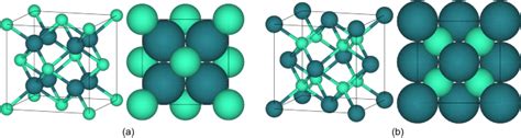 用萤石和反萤石固溶体打破硬球模型scientific Reports X Mol