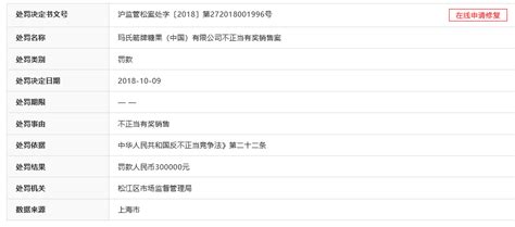 涉嫌有奖销售信息不明箭牌糖果被罚12万元 玛氏