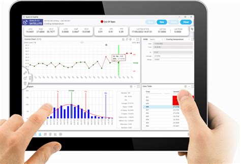 Free Webinars Datalyzer