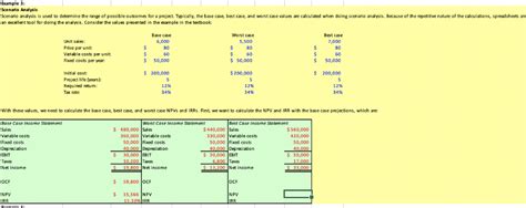 Solved Example 3 Scenario Analysis Scenario Analysis Is