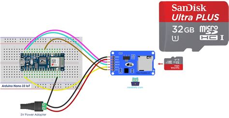 arduino nano 33 iot sd card arduino nano 33 iot tutorial