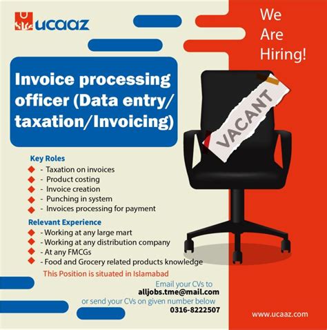 Inam Ul Haq Masoodi On Linkedin Retail Data Grocery Jobopportunity