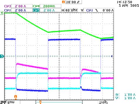 Double Pulse Test Until Short Circuit Detection Download Scientific