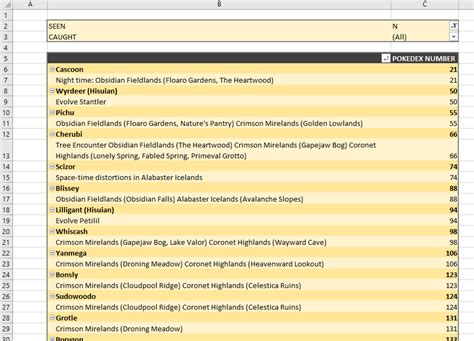I Feel Like This Kind Of Nerdy Excel Pokemon Management Should Be Illegal R