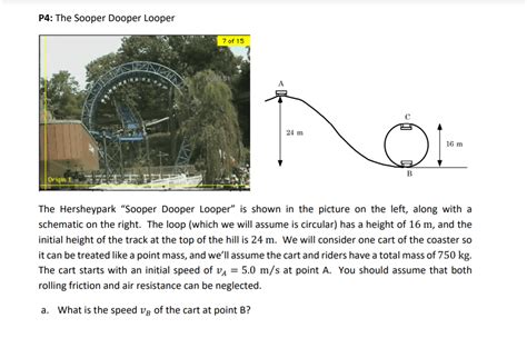 Solved The Hersheypark Sooper Dooper Looper” Is Shown In