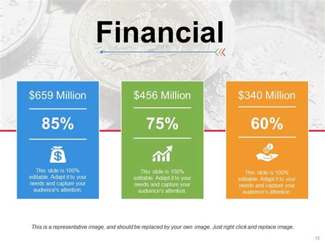 Top 10 Strategy Evolution Framework Powerpoint Presentation Slides Powerpoint Presentation