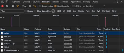 Service Workerの基本とそれを使ってできること Javascript Qiita