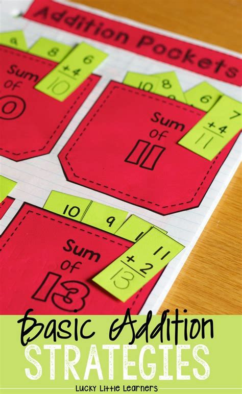 Math Interactive Notebook For 2nd Grade Math Review And Activities And Centers Math Interactive