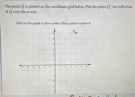 solved the point q is plotted on the coordinate grid below plot the