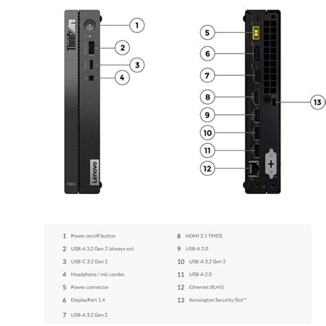 Lenovo Thinkcentre Neo 50q Gen 4 Desktop Intel Celeron 7305 Processor