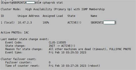 Problem With Ha Check Point Checkmates