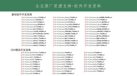 东山哪吒stu开发板资源统一汇总 总入口！ D1 H 嵌入式开发问答社区