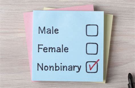 Non Binary Measures Of Sexgender In Surveys Capstan