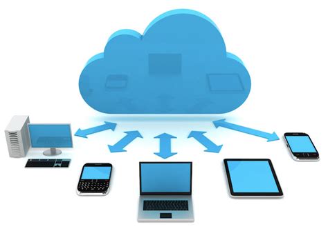 Cloud Qms Solutions Sunday Business Systems