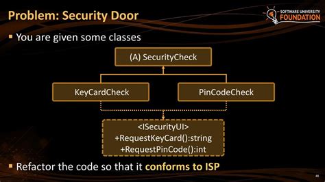 Design Principles And Approaches Ppt Download
