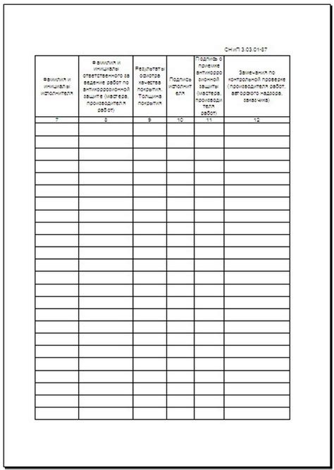 Журнал антикоррозионной защиты сварных соединений