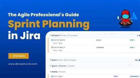 The Agile Professionals Guide To Sprint Planning In Jira