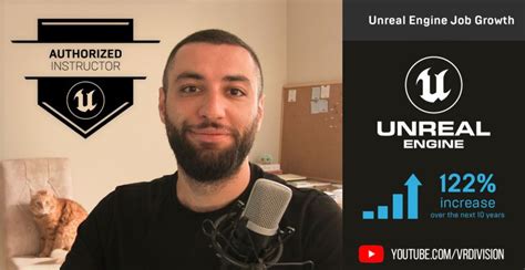 Yahiya Jasem On Linkedin Unrealengine Ue5 Vrdivision Learnunreal