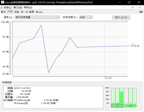 惊ThreadLocal你怎么动不动就内存泄漏 threadlocal内存泄漏原因