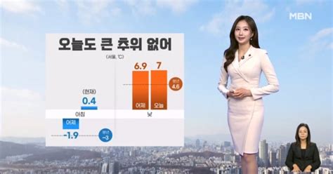날씨 오늘도 큰 추위 없어동해안 비·눈 강원 산지 최고 10cm