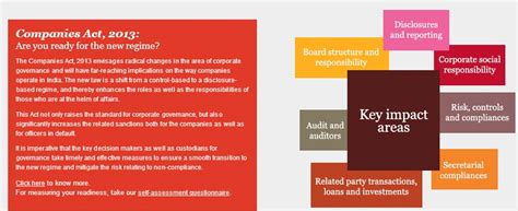 PwC Jobs Jobs In PwC Career In PwC Job Openings In PwC