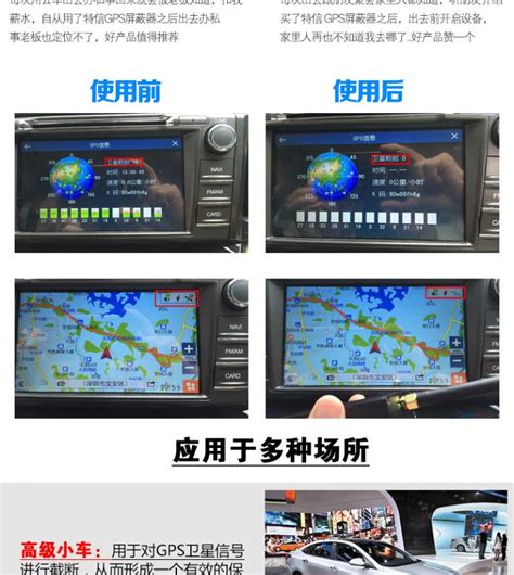 Gps Gps