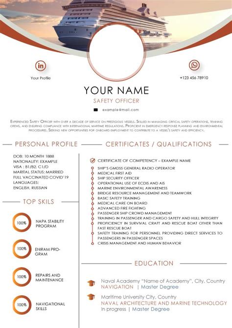 Successful Cv On Linkedin Customcv Cvdesign Careerboost