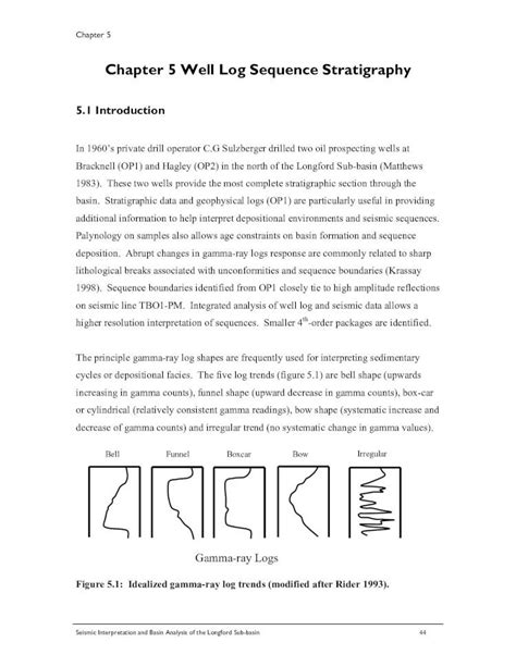 Pdf Chapter 5 Well Log Sequence Stratigraphy Au · Pdf