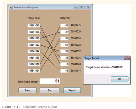 solved binary search a binary search technique was presented in