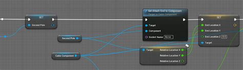 Component Returning Wrong Location R Unrealengine