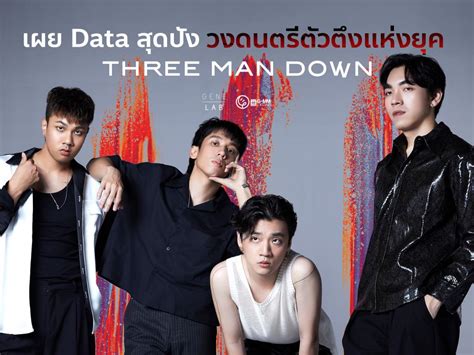 เผยสถิติสุดปังวง Three Man Down