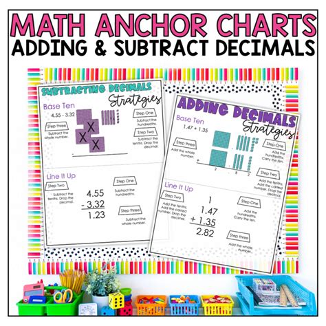 Adding And Subtracting Decimals Anchor Chart Planograms A Teachers Wonderland