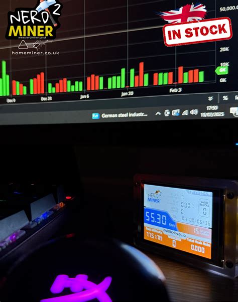 Home Miner And Nerd Miner Home Miner And Nerd Miner