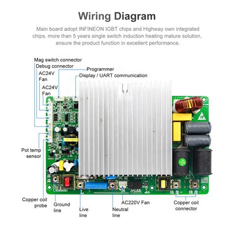 Original Ttl Serial Communication Of Hlk Ld1155h 24g Presence Sensor