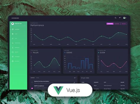 Flask Dashboards— Open Source Flask Boilerplate Code By Medium