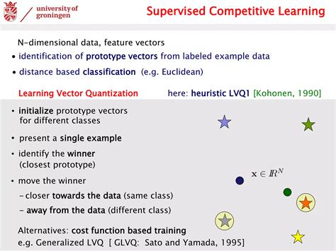 2017 prototype based models in unsupervised and supervised machine