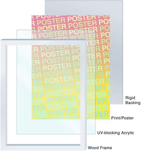 Poster Foundry Home Gym Yoga Poses Reference Chart Exercise India Ubuy