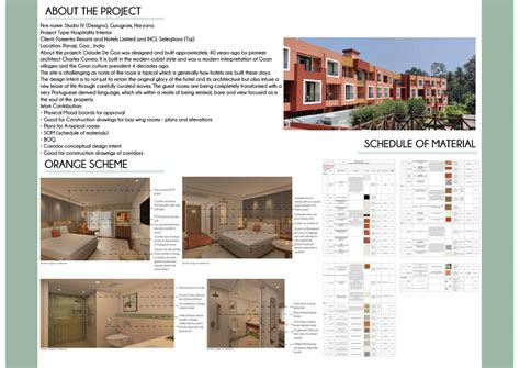Portfolio Barch By Ananyagoel Issuu