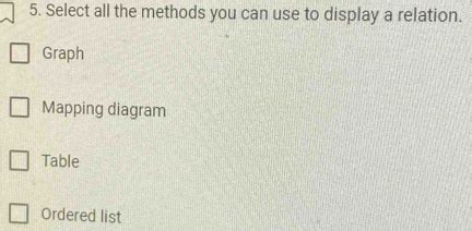 Solved 5 Select All The Methods You Can Use To Display A Relation