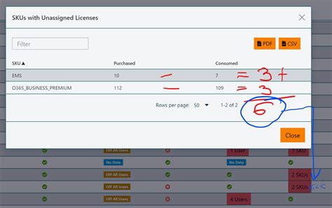 Feature Request Bpa Display The Total Count Of Unused Licenses